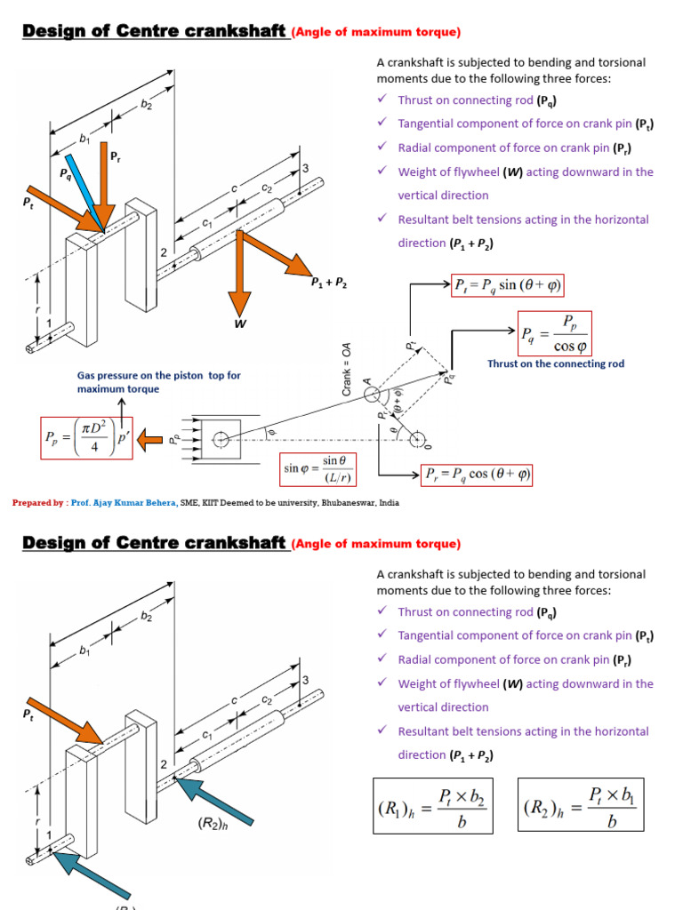 Crankshaft Design for Maximum Torque | PDF | Force | Machines