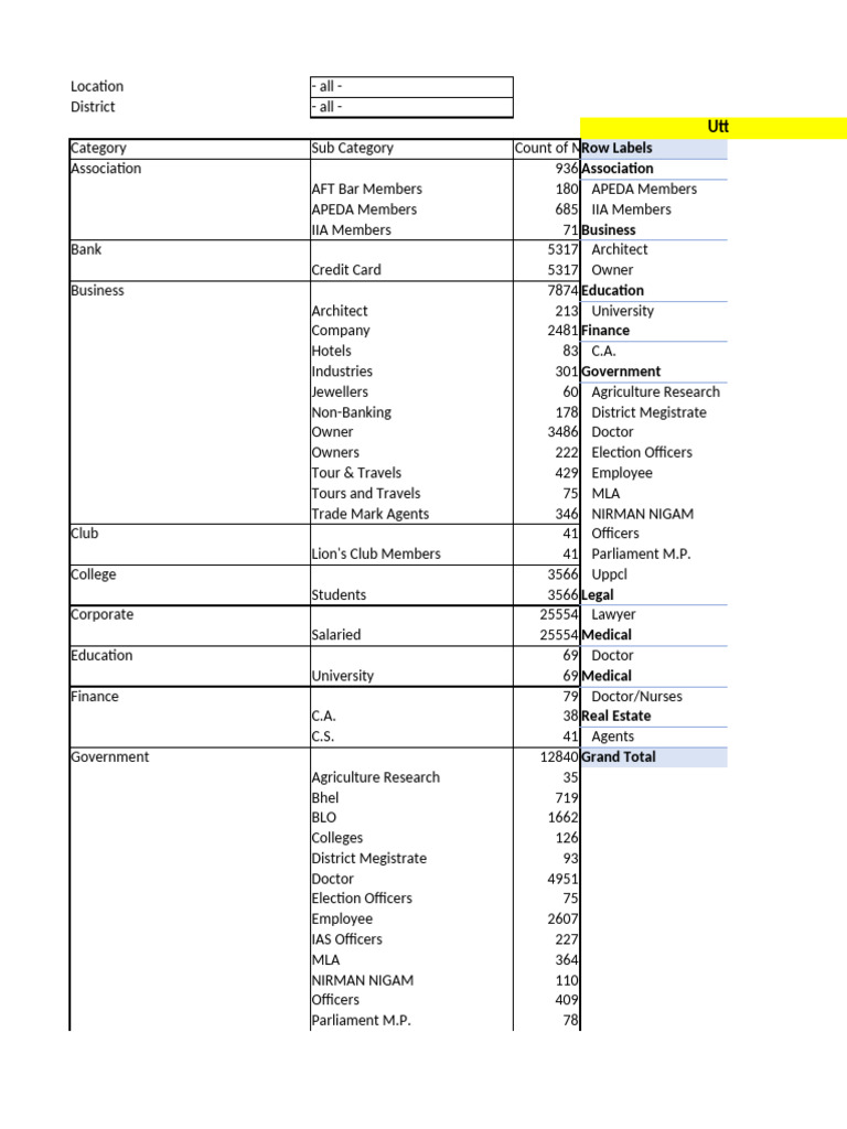 Corrected Report of | PDF | Business