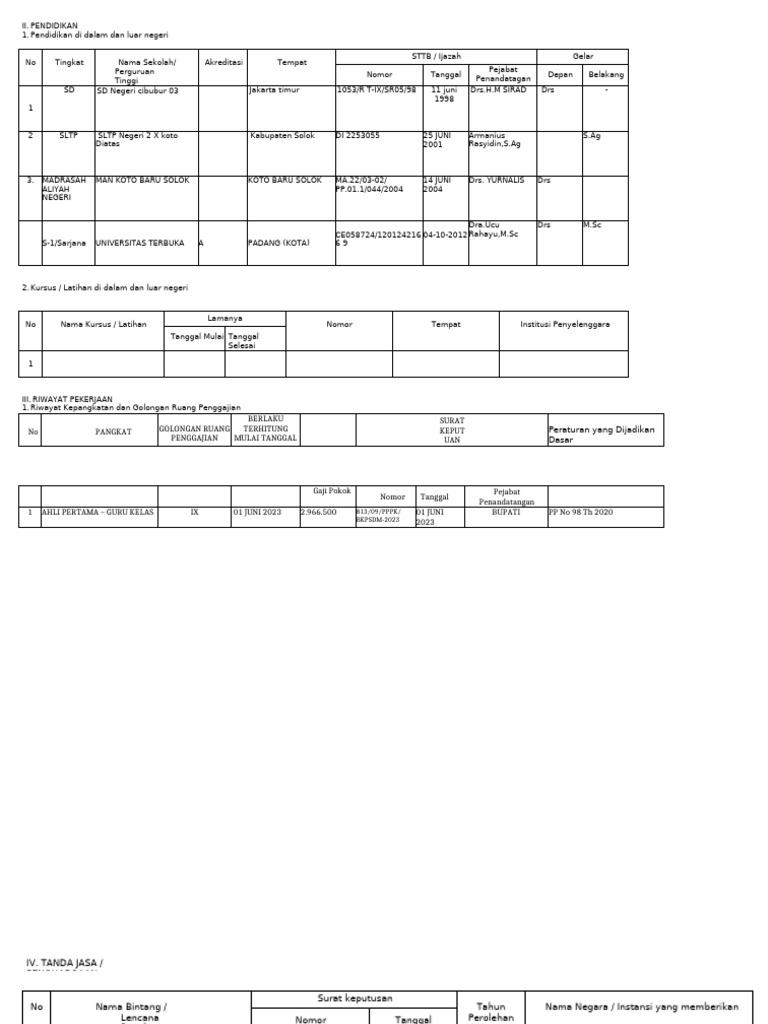DRH - FUJI ASTUTI, S.PD | PDF