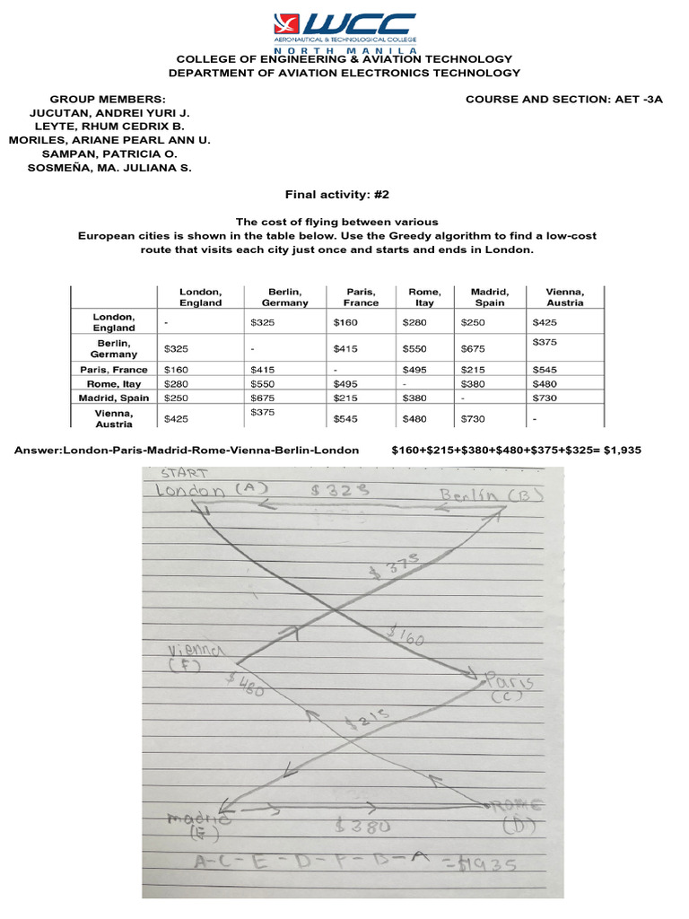 MMW Final Activity #2 PDF | PDF