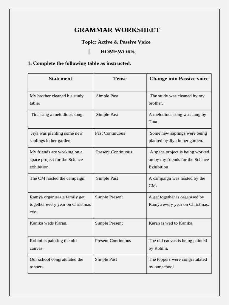 Av PV Exercise Vol 1 | PDF | Language Mechanics | Grammar