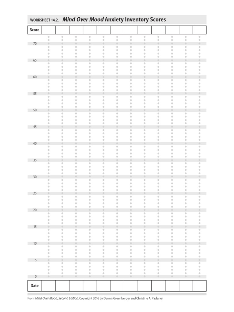 MOM2-worksheet-14-2 - Inventory Score | PDF