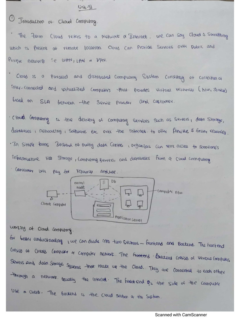 CC 2ND Short Notes | PDF