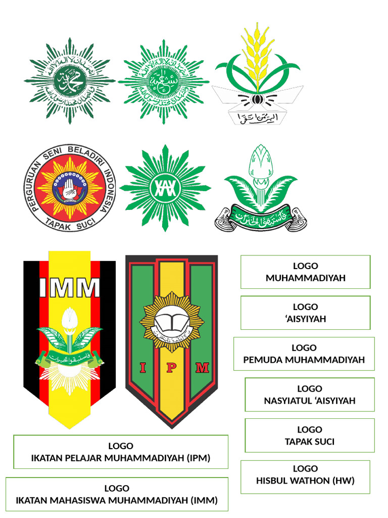 Logo Ortom Muhammadiyah | PDF