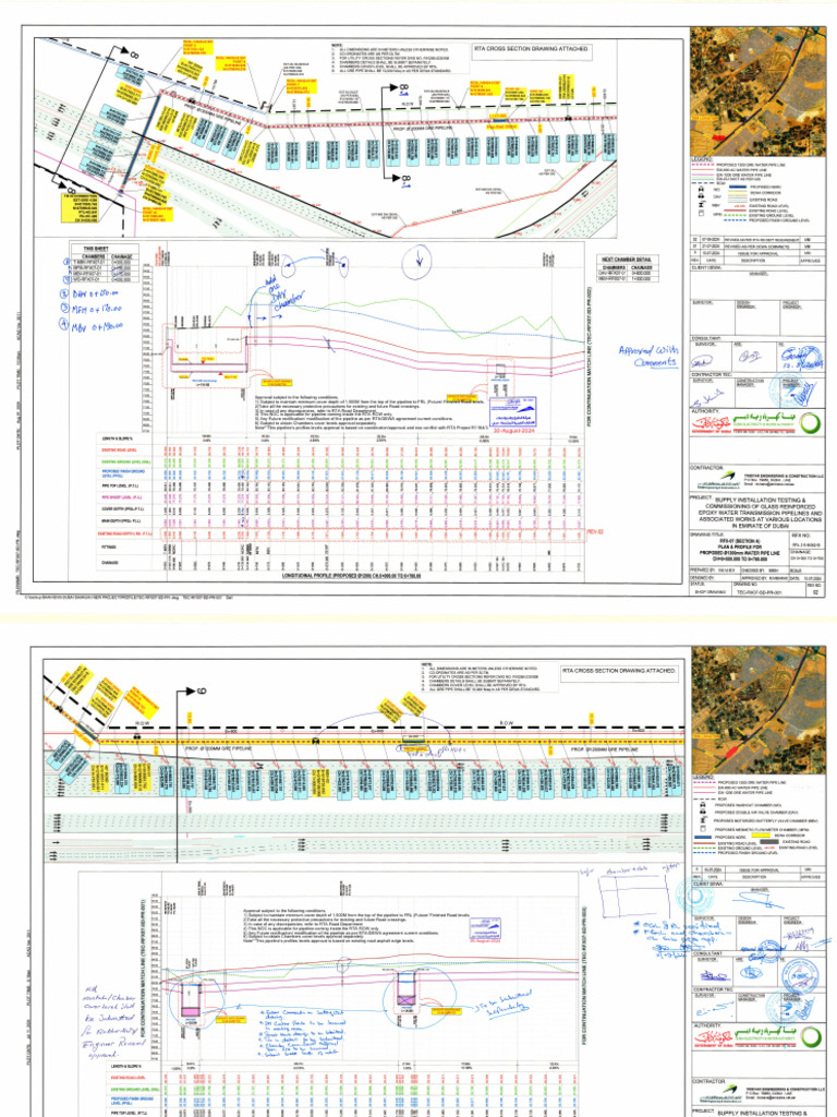 RFX-07 Rta Approved Profiles | PDF