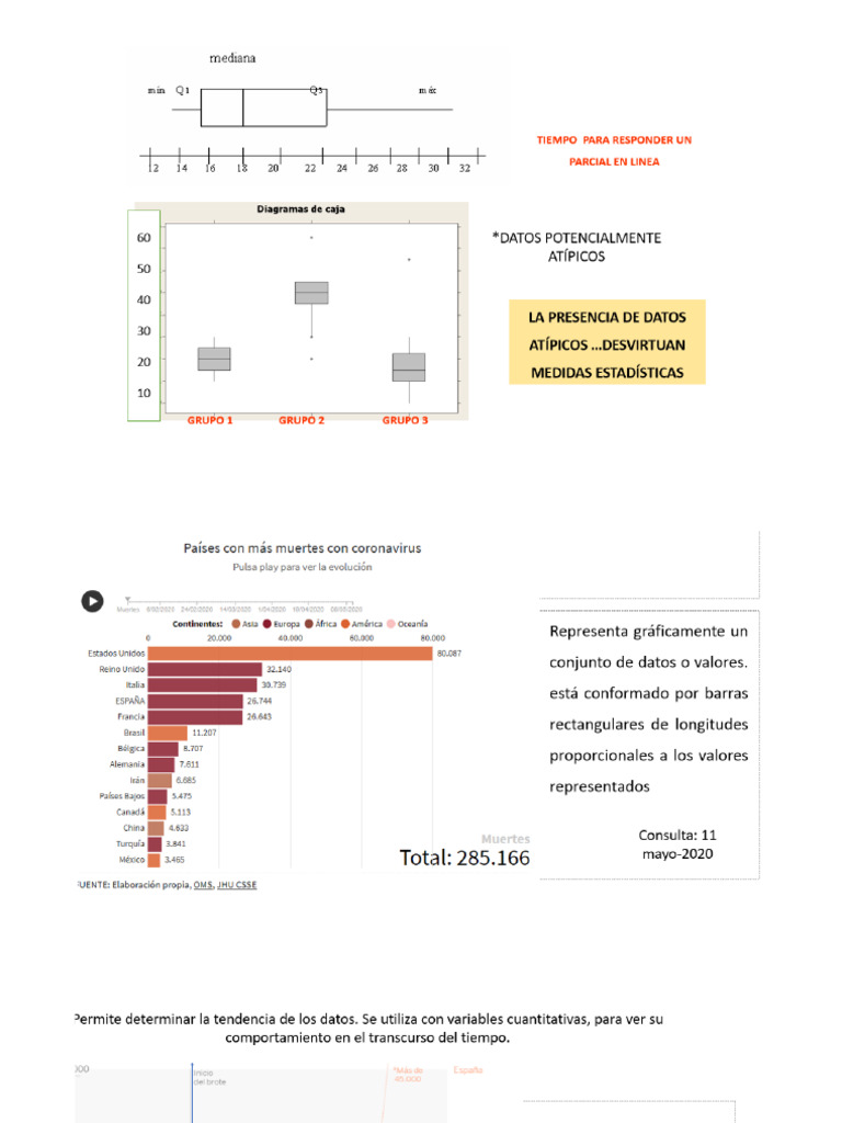 Ejemplo-Diagrama de Caja | PDF