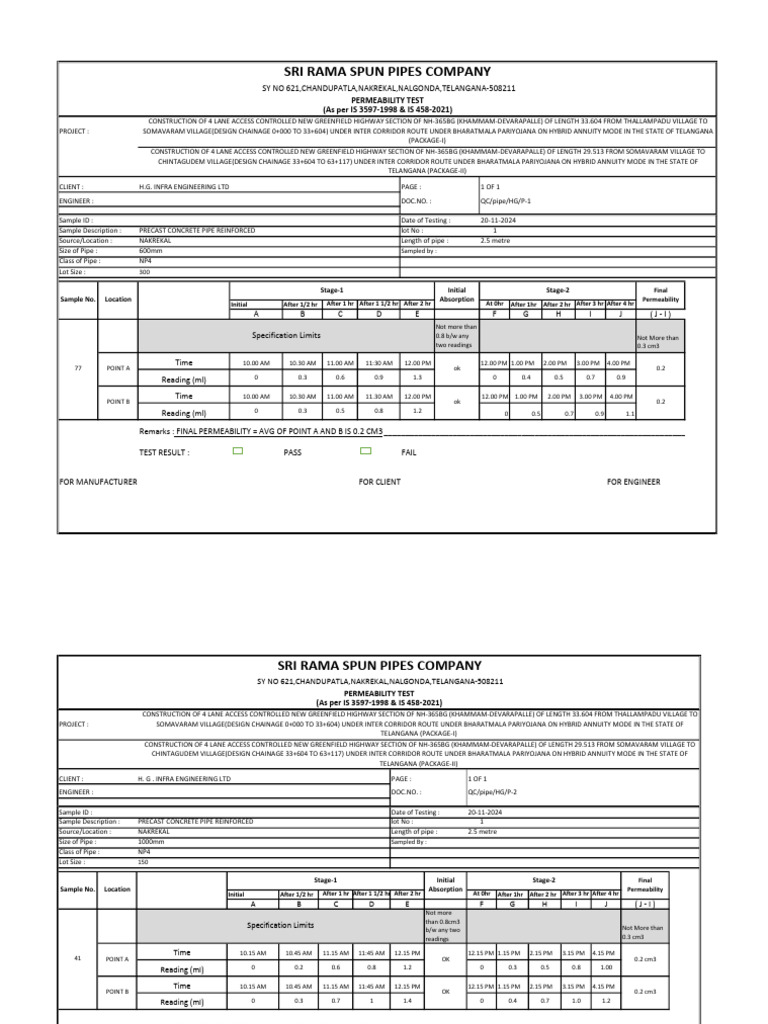 Precast Concrete Pipe Permeability Test | PDF | Road Infrastructure ...