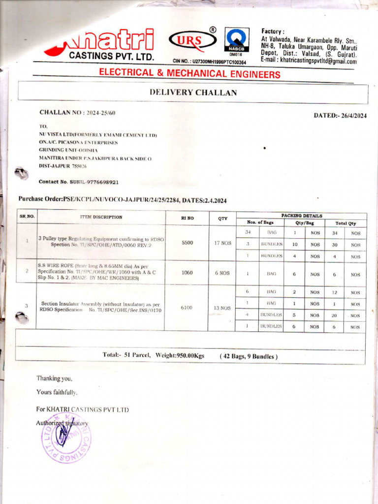 CH 2 Packing List | PDF