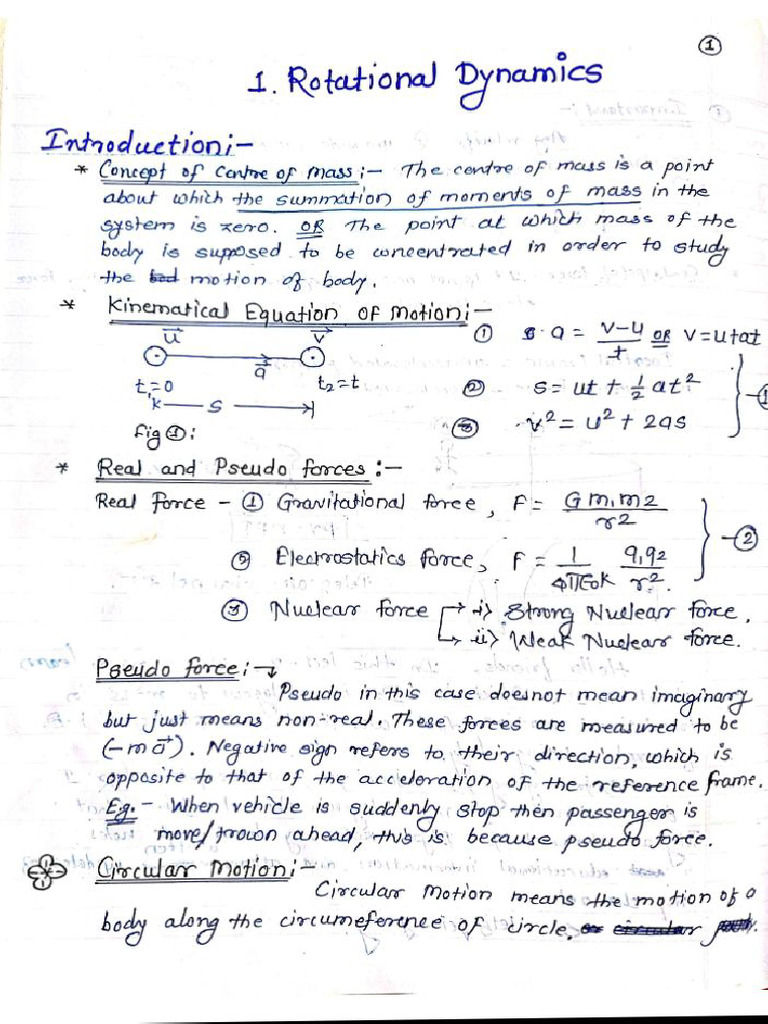 Physics Chapter 1 Notes 12th by Broken Heart | PDF