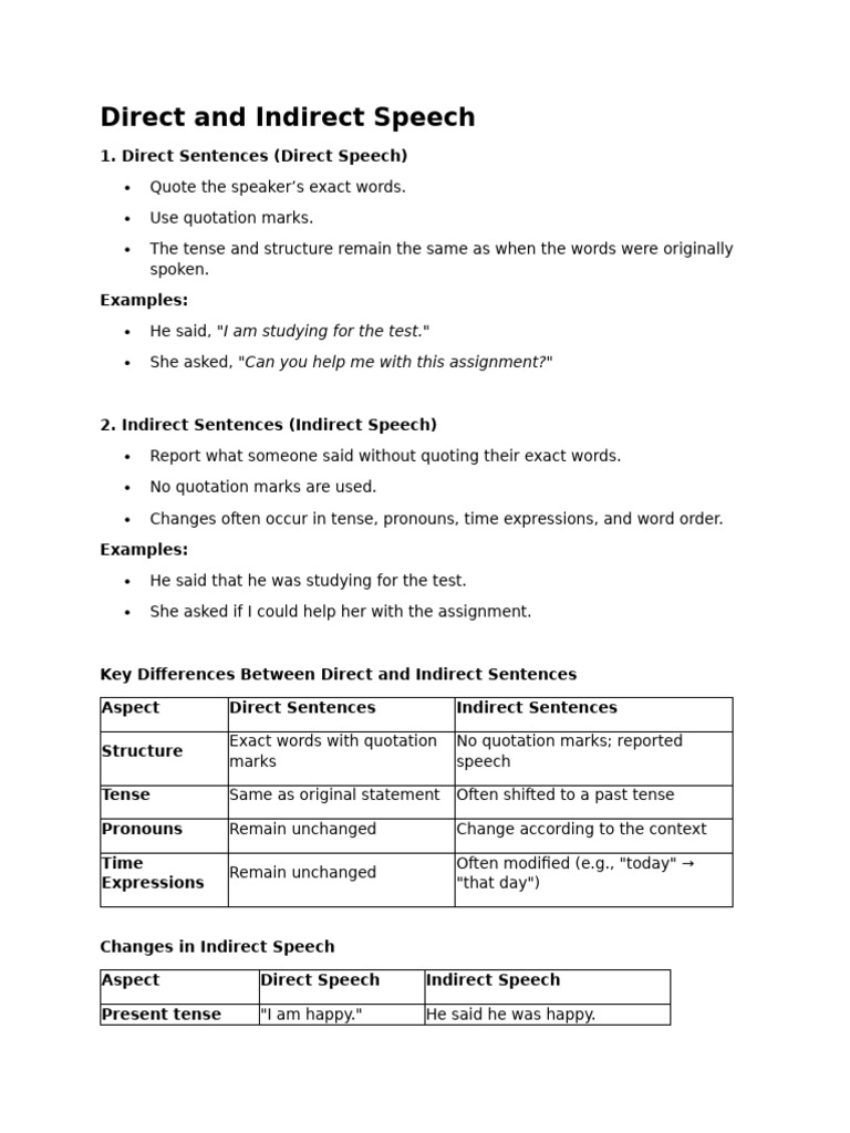Direct and Indirect Speech For Today | PDF | Linguistic Morphology ...