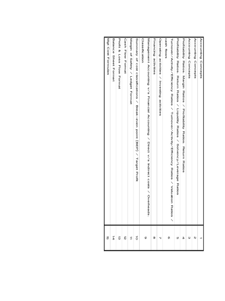 FMA-All Slides - Final - V2 | PDF | Dividend | Investing