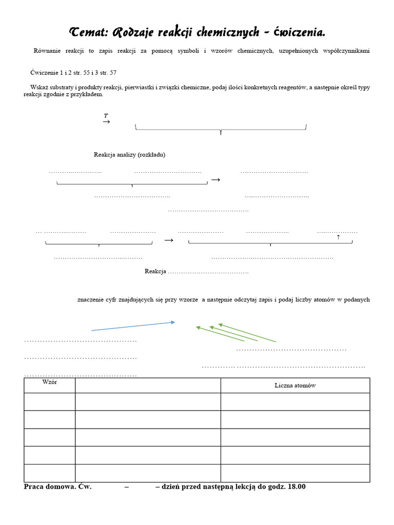 Typy Reakcji - Cwiczenia | PDF