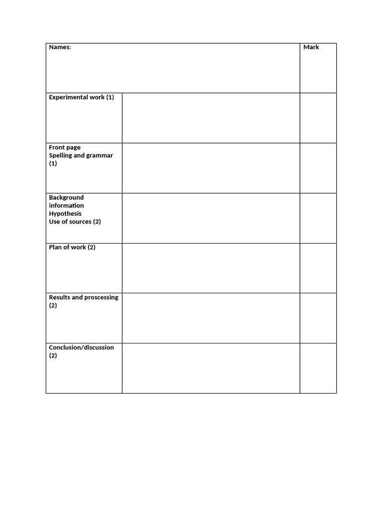 Sugar Project Grading Sheet 2425 | PDF
