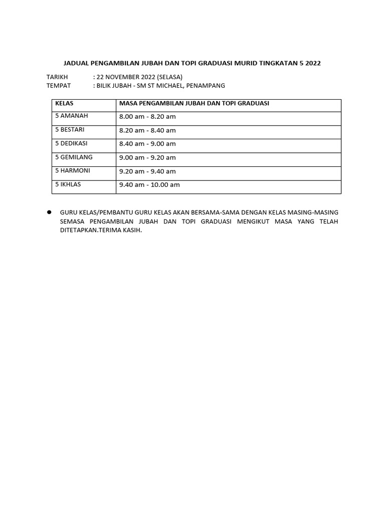 Jadual Pengambilan Jubah t5 2022 | PDF