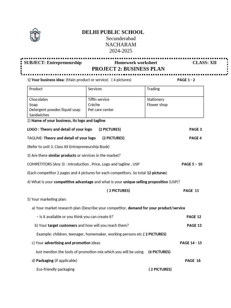 CL Xii Entrepreneurship Holiday Homework Project 2 (1) (Autorecovered ...