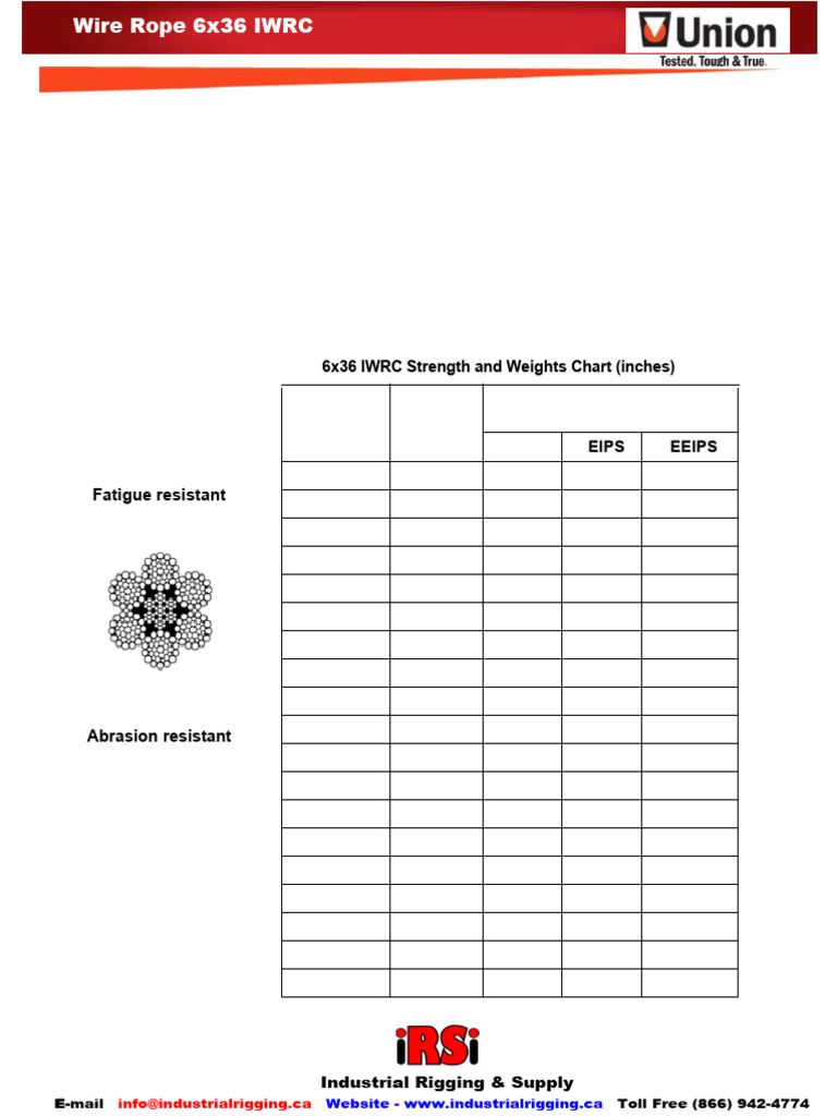 Wire 6x36 IWRC | PDF | Rope | Wire