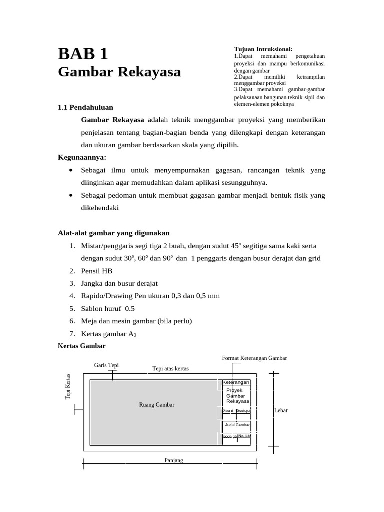 Gambar Rekayasa 2022 (Repaired) | PDF