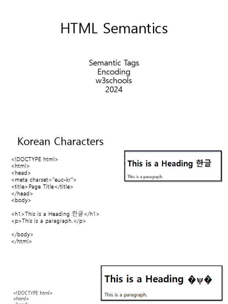 HTML Semantics 24 Posted | PDF