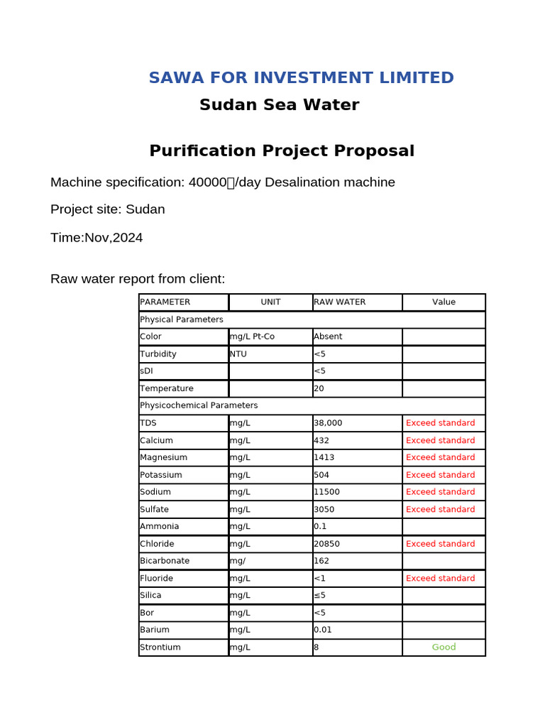 Sea Water 1000m3 | PDF | Water And The Environment | Environmental ...