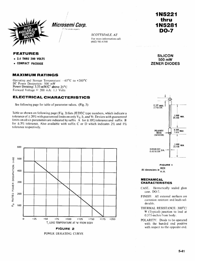 1 N 5254 | PDF