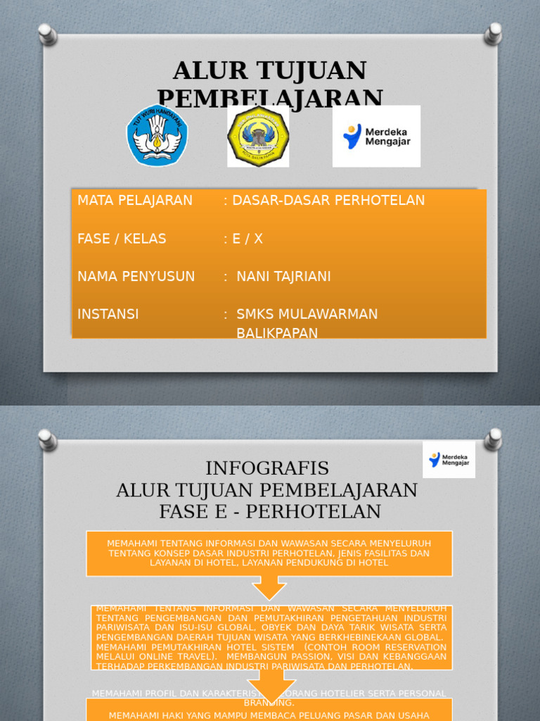 Infografis Alur Tujuan Pembelajaran | PDF