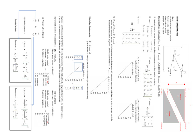 Finite Element Method | PDF | Stress (Mechanics) | Matrix (Mathematics)