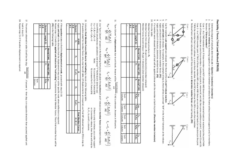 Flexibility - Force - Unit Load Method Truss | PDF | Truss | Structural ...