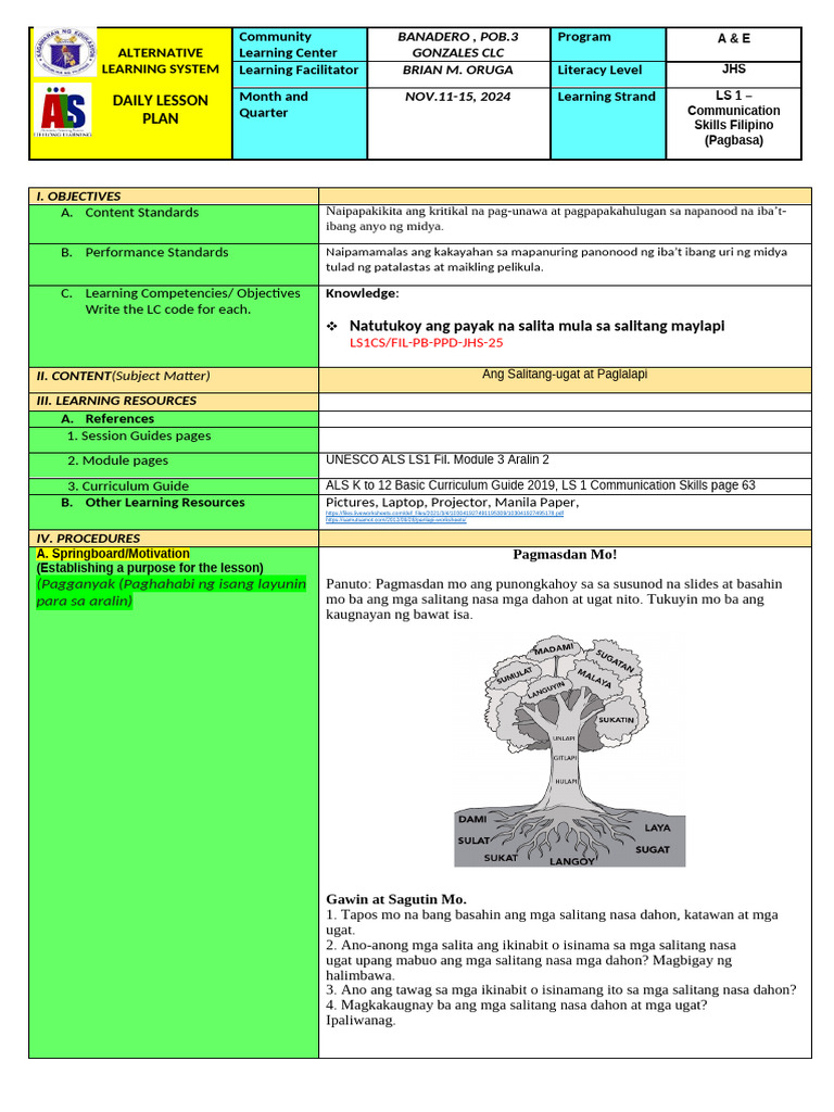 LS1 Fil. DLP-JHS (Salitang Maylapi) | PDF