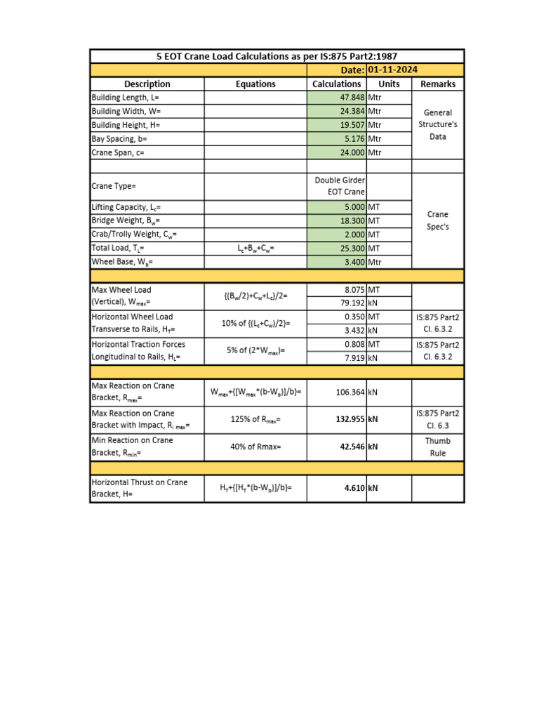 EOT Crane Load Calculations Guide | PDF | Crane (Machine)