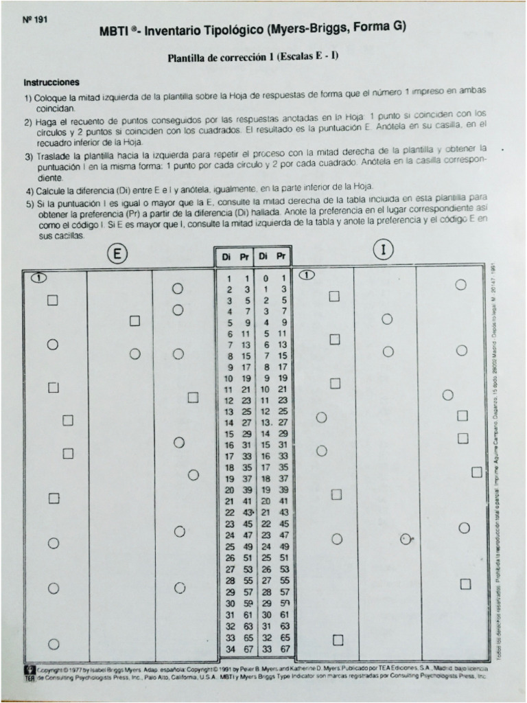 Planillas MBTI | PDF