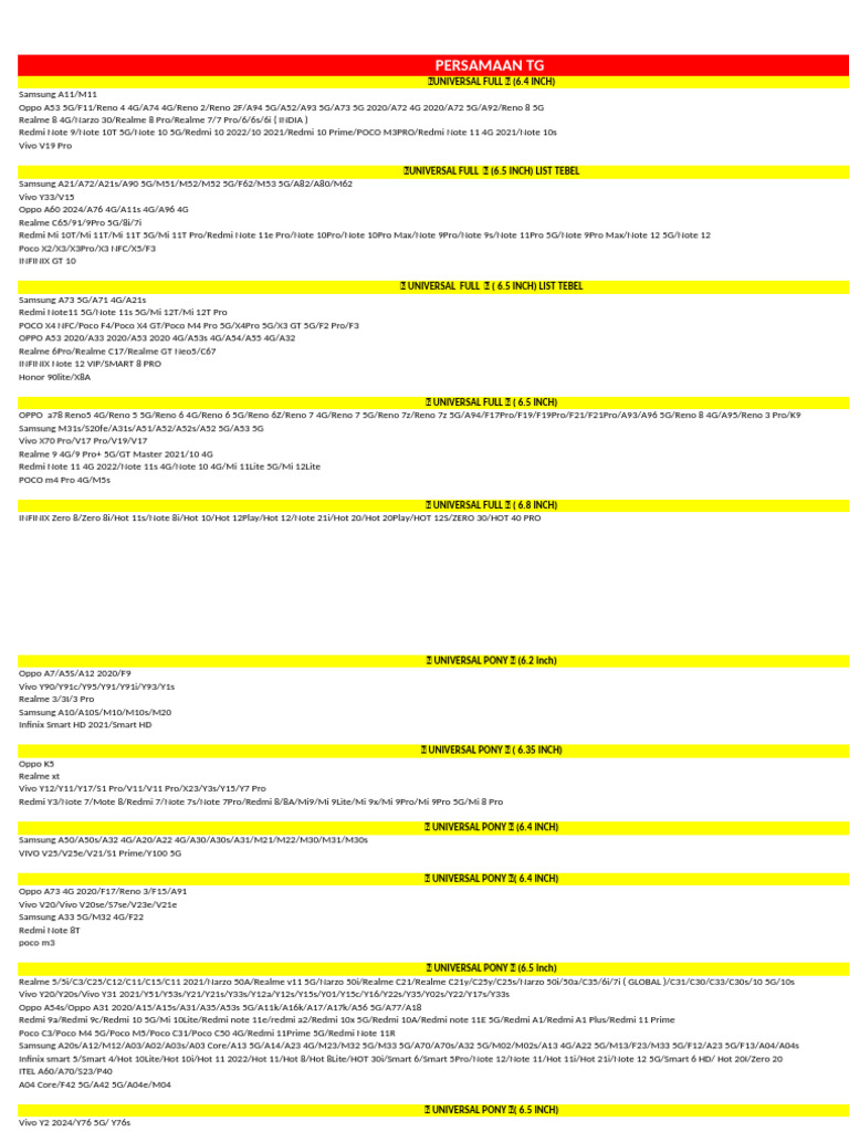 Persamaan TG | PDF | Android (Operating System) | Tablet Computer