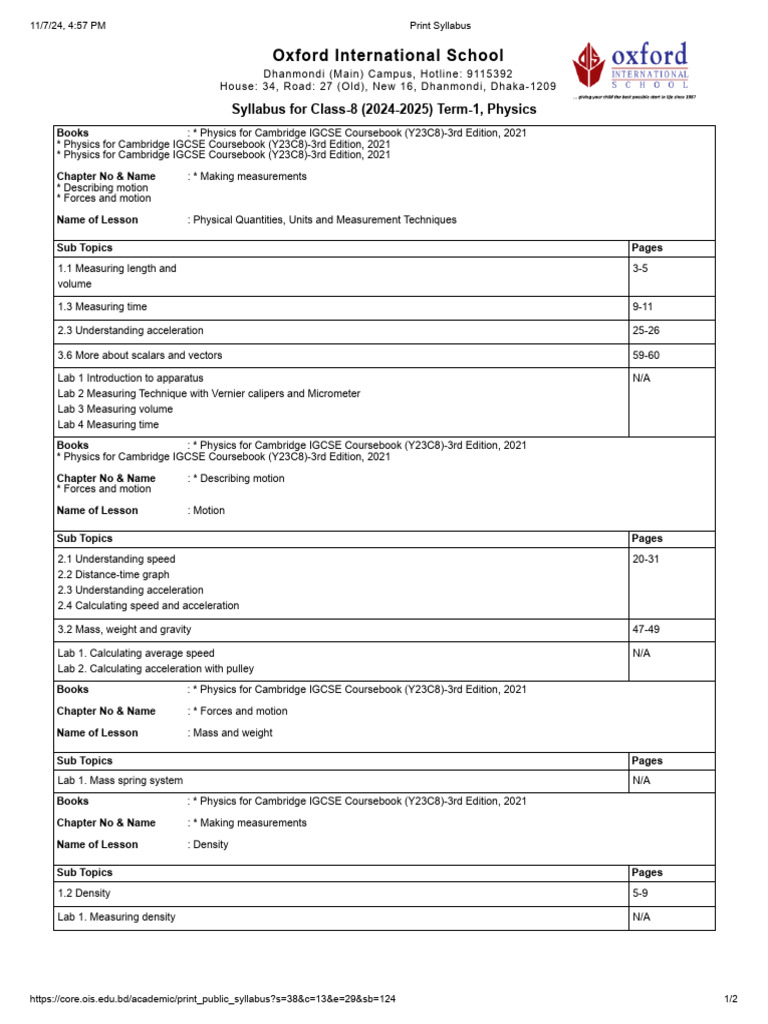 Syllabus of Std-8, Physics | PDF | Force | Temperature