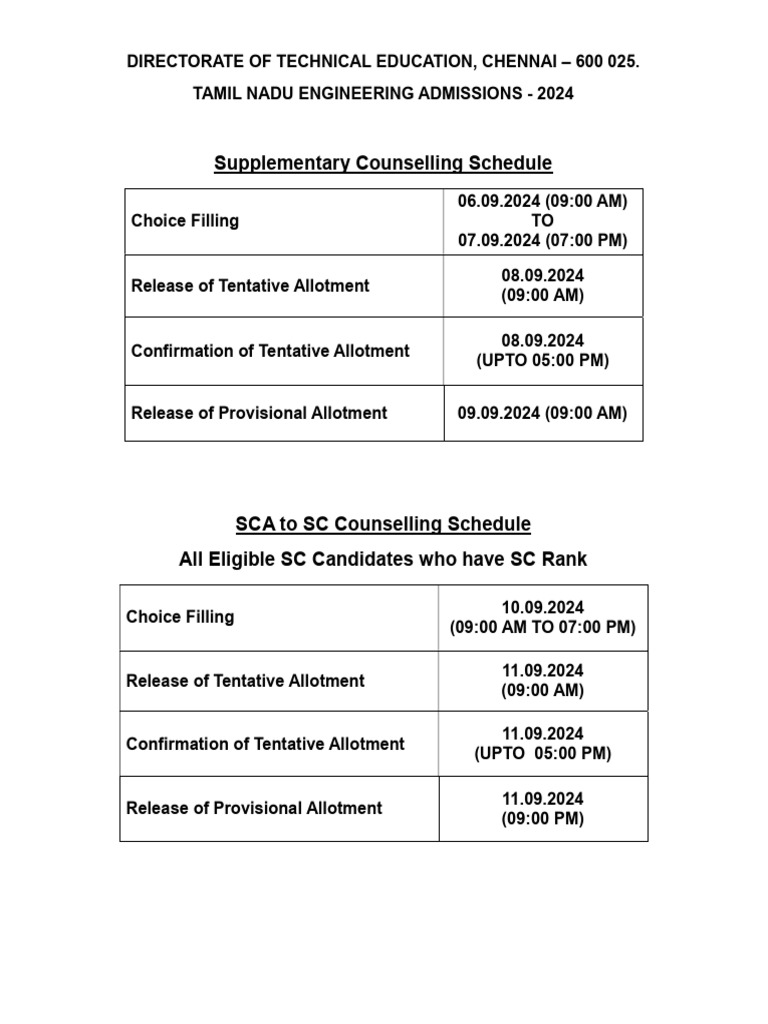 Suppl - SCA To SC Convertion Schedule | PDF