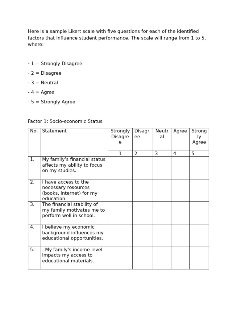 Likert Scale 092540 | PDF | Schools | Socioeconomic Status