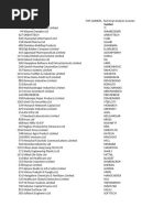 F&O Stock List with Lot Sizes 2025 | PDF | Companies | Economy Of India