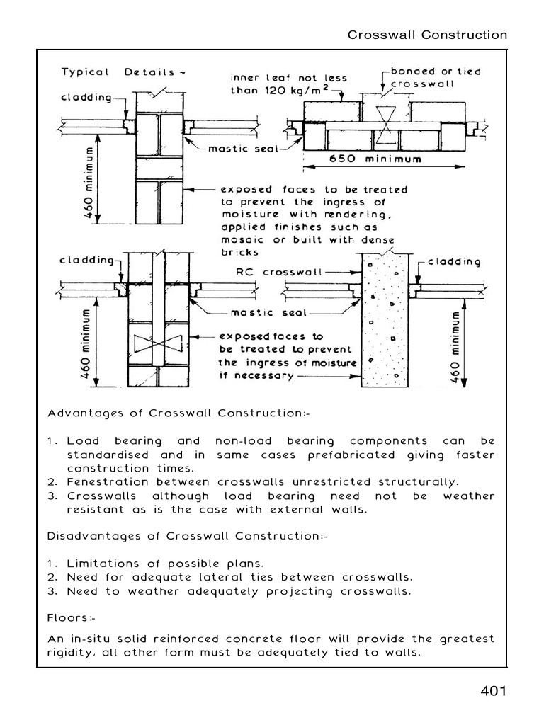Crosswall and Frame Construction | PDF | Framing (Construction) | Precast Concrete