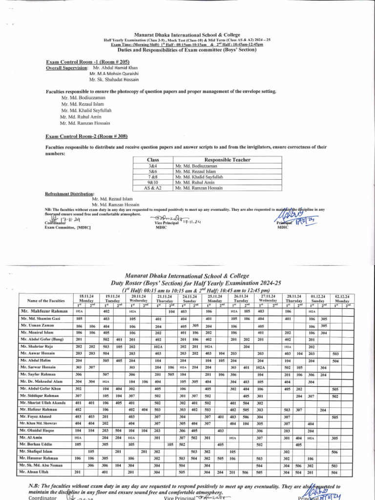 HY Exam Duty Roster of Boys' Section | PDF