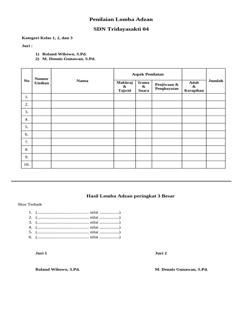 Fix Penilaian Lomba ISRAA MIRAJ | PDF