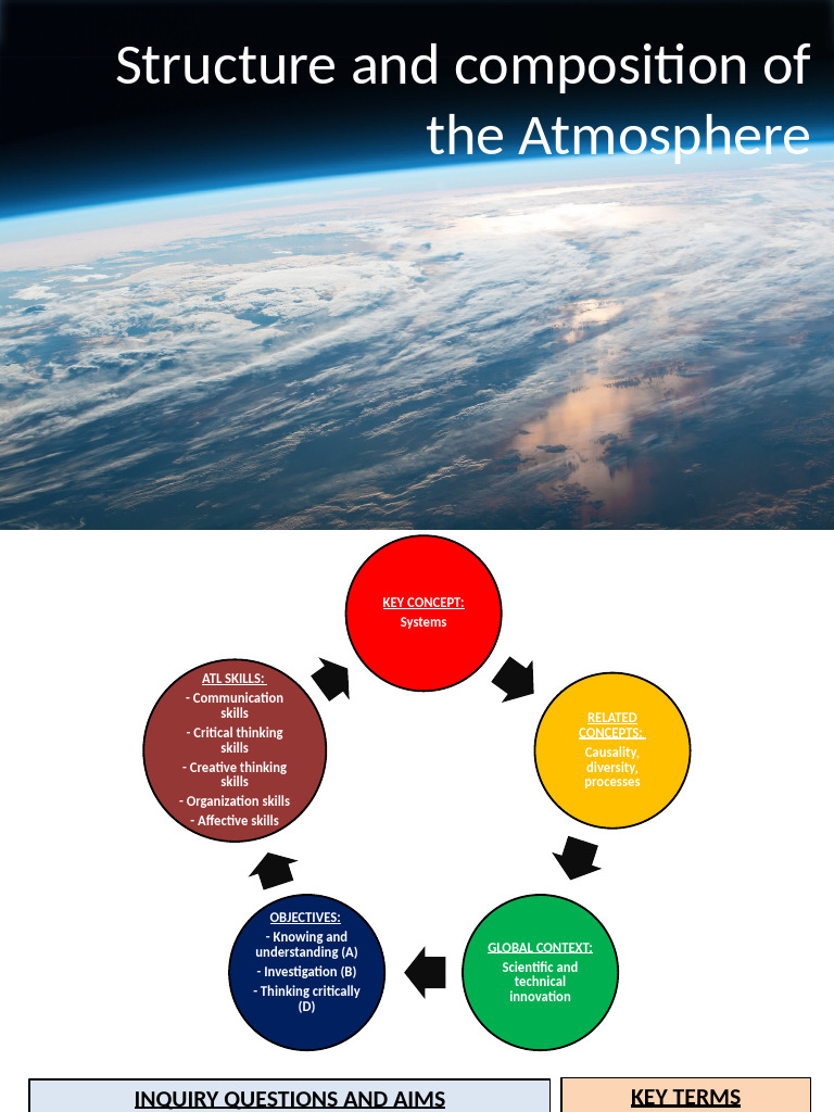 Atmosphere - Introduction | PDF | Atmosphere Of Earth | Atmosphere