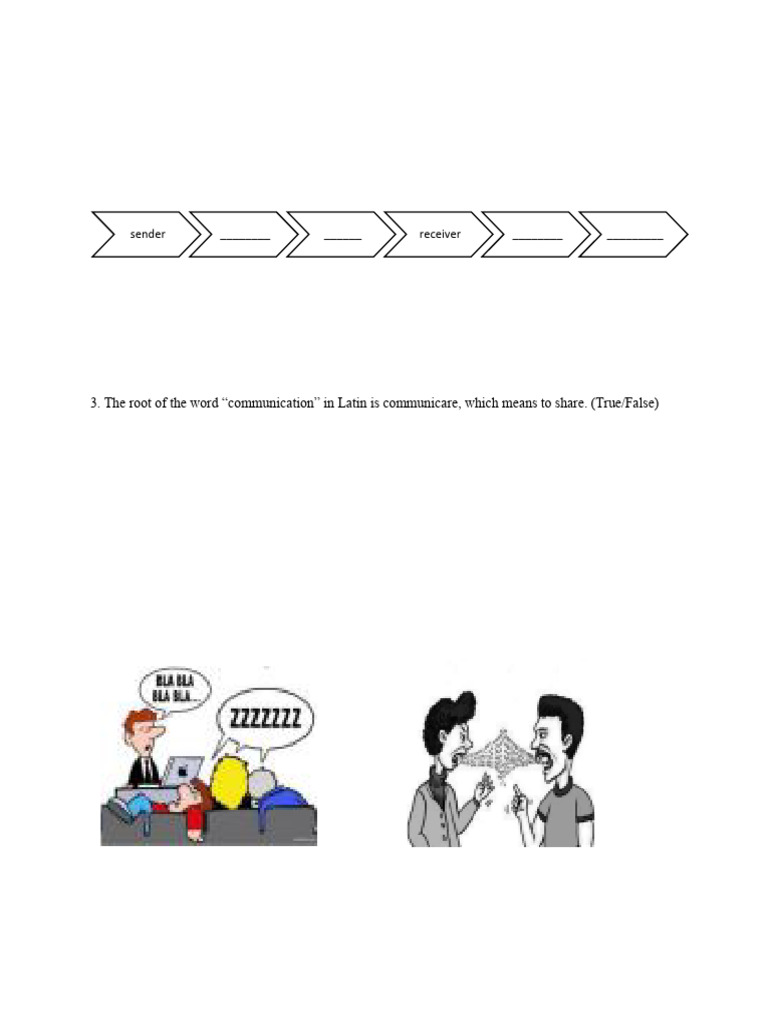 Communication Fundamentals 1 | PDF | Communication | Psychological Concepts