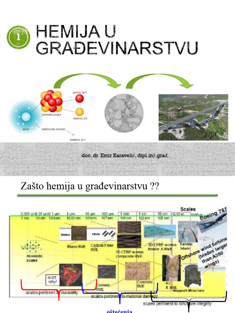 Hemija I Prezentacija | PDF