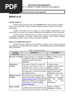 Family vs. Relatives Explained | PDF