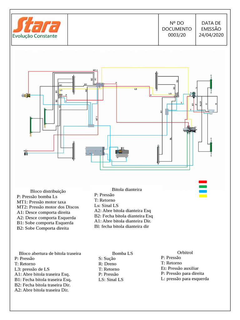 Esquema Hidráulico de Trabalho - Hércules 6.0 - Rev. A | PDF