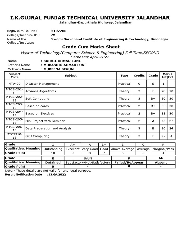 PTU Marks Sheet for M.Tech Students | PDF | Computing | Computer Science