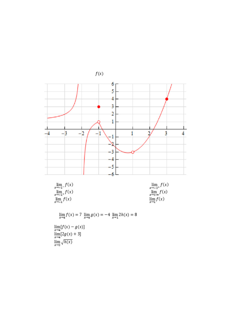 MAT421 Tutorial 1 Limits-1 | PDF