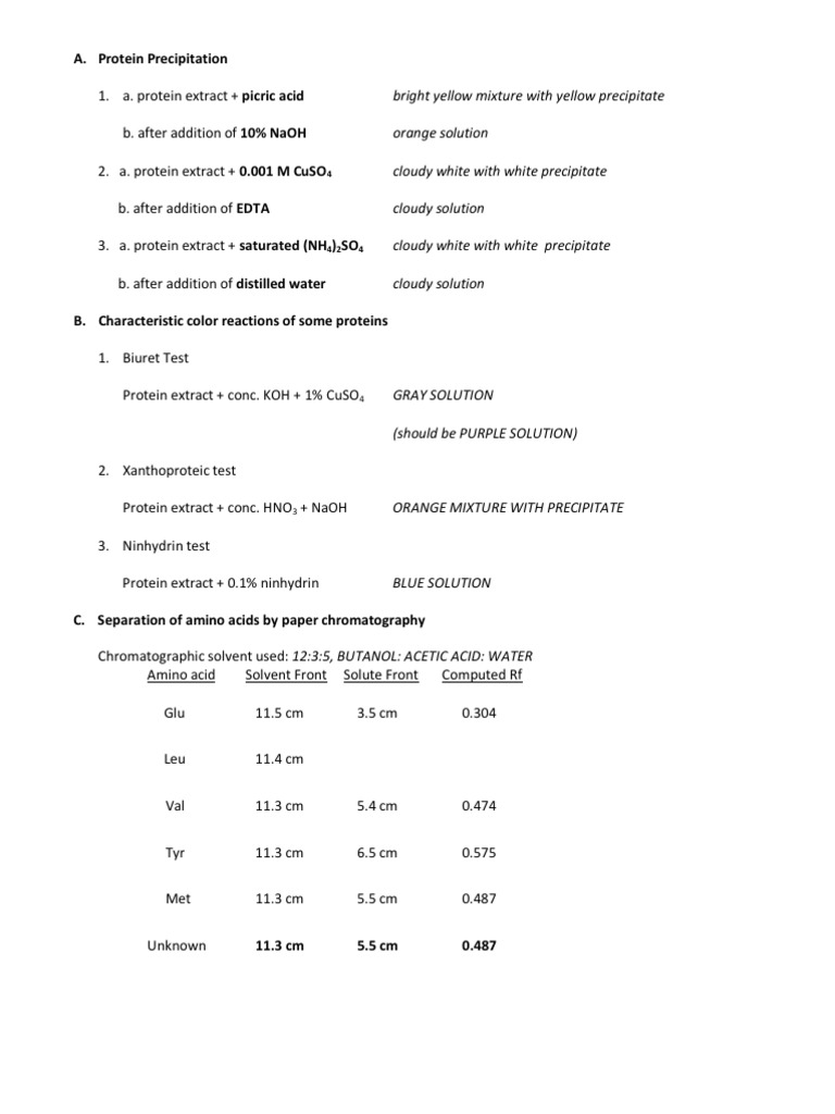 Protein Precipitation Methods | PDF | Science & Mathematics | Cooking ...
