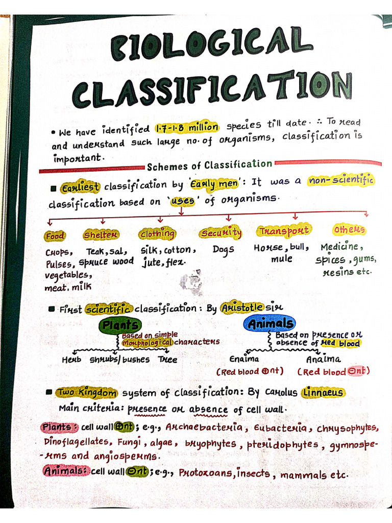Biological Classification AR | PDF