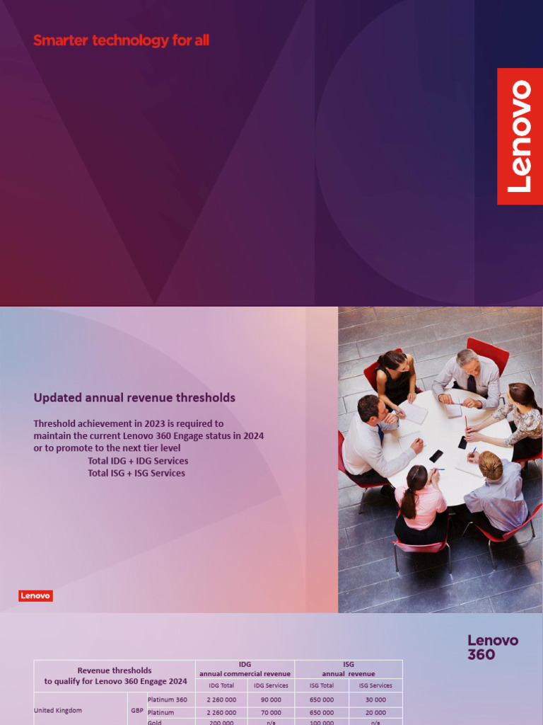 Lenovo 360 Engage Annual Threshold | PDF