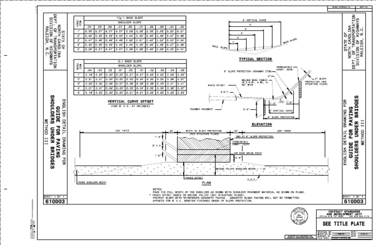 Paved Shoulder Width Specifications | PDF | Road Surface | Road ...