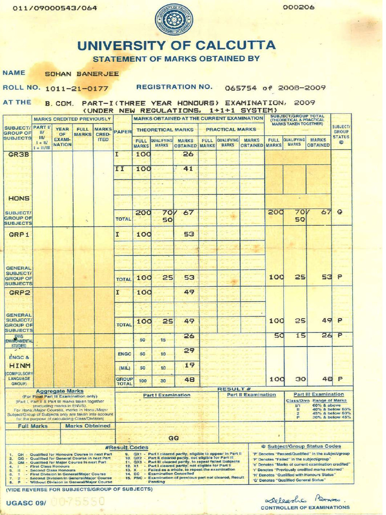 Part 1 Marksheet | PDF